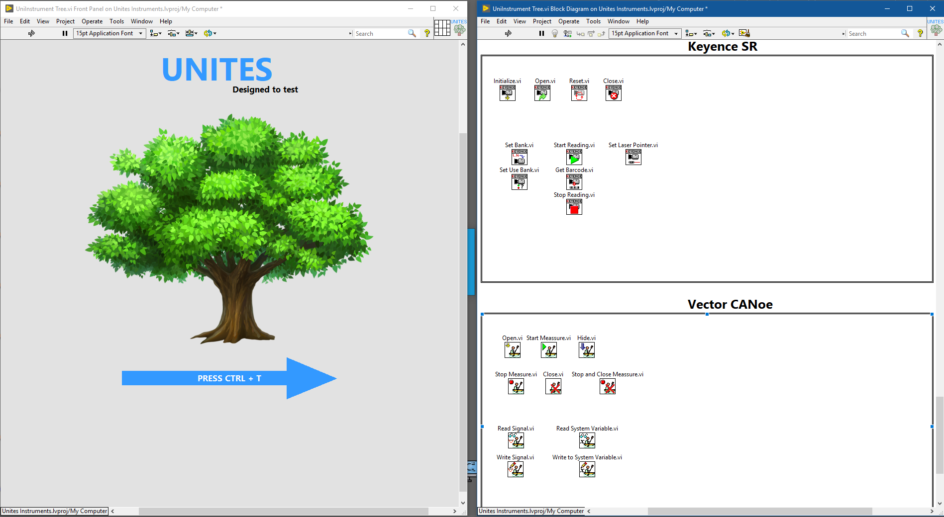 LabView | Products | UNITES Systems a.s.